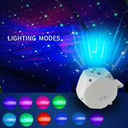 Laser Stars Projector™ MUST HAVE [2025] PARTY LIGHT – The Home And ...